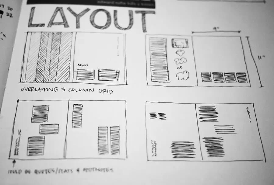 Panduan Layout Desain: 7 Tips Mengatur Layout Halaman Desain Agar ...